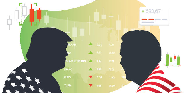 How to Trade During the US Presidential Election?